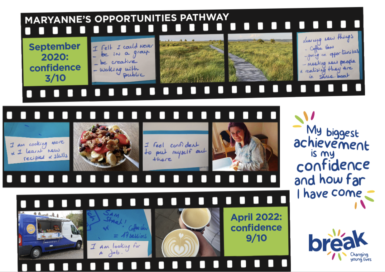 Break charity introduction... - Beer Harris Memorial Trust